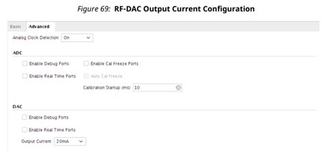 Rfsoc应用笔记 Rf数据转换器 07 Rfsoc关键配置之rf Dac内部解析（一） 阿里云开发者社区