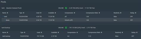 SOLVED TrueNAS Unknown Disk Access TrueNAS Community