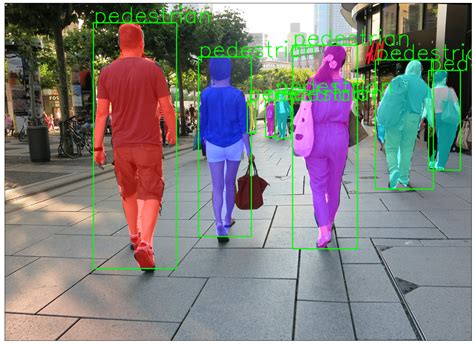 Deep Sort Simple Online And Real Time Tracking With Deep Associative Metric By Mohit Gaikwad