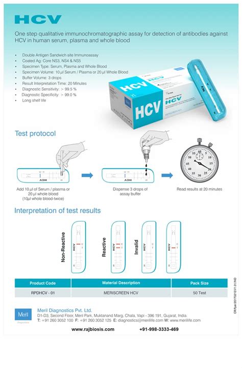 Meril Merilisa Hiv Gen 4 At ₹ 2350piece Elisa Kits In Jaipur Id