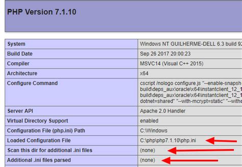 Onde Encontro O Arquivo I No Meu Servidor De Hospedagem Stack Overflow Em Português