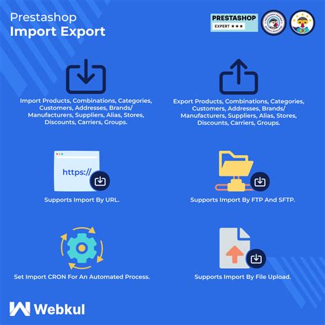 Import Export Products Categories Customers Carriers