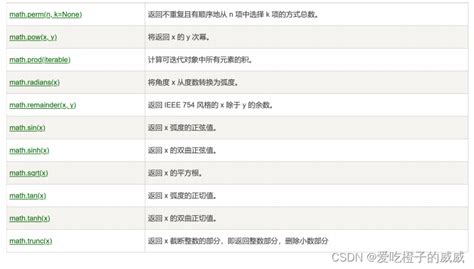 第七章 内置模块 csdn博客