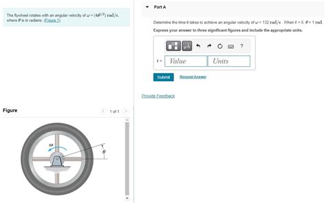 Solved The Flywheel Rotates With An Angular Velocity Of