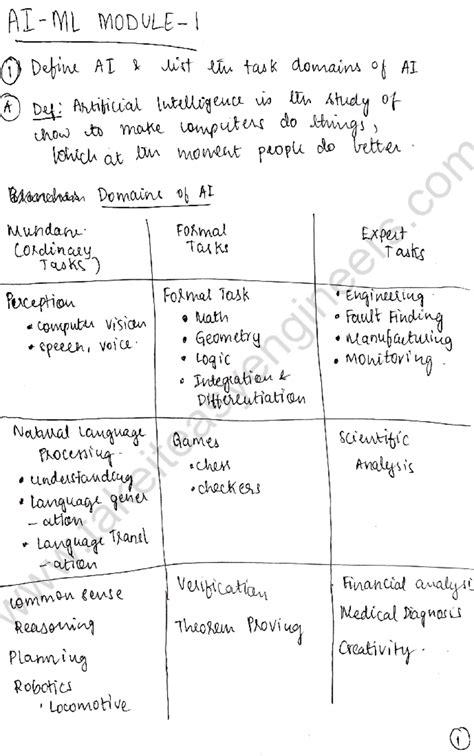 Slides Chap14 Aiml Modern Information Retrieval Chapter 14 Multimedia Information Retrieval