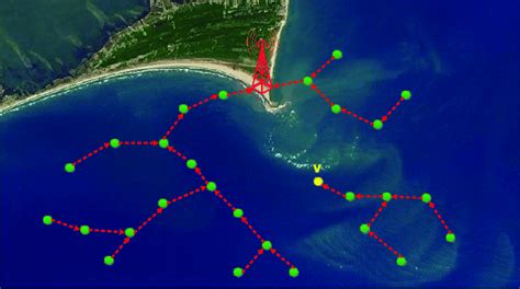 Geographic Greedy Data Forwarding Download Scientific Diagram