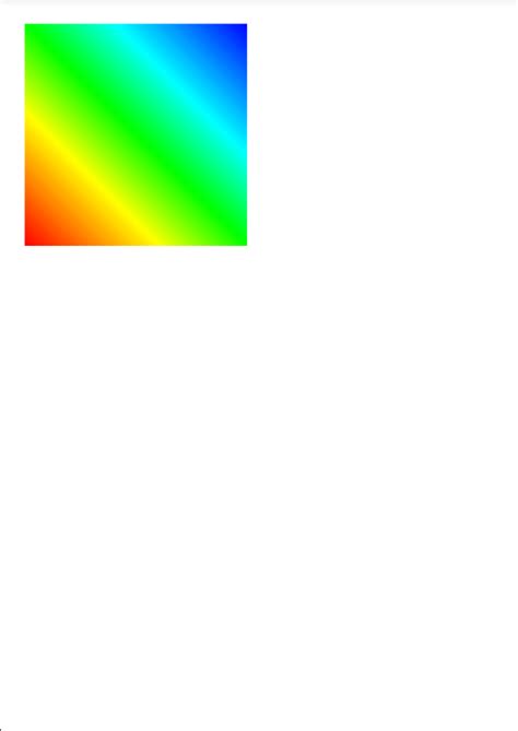 Fix ShadingPattern Issues Eslint By Trisard Pull Request 3468