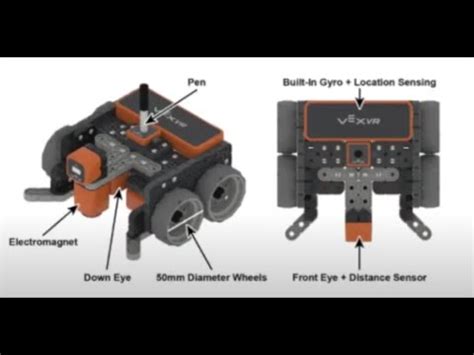 Introduction To VEX CODE VR YouTube