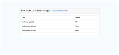 How To Use Listview In Django Hi Dev By Bhavesh Sonagra Medium