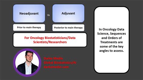 Video Darko Medin On Linkedin Oncology Datasciencce Biostatistics