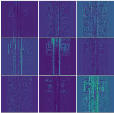 Visualization Of Some Sample Feature Maps Learned From Shallow Layer