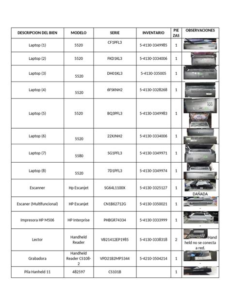 Inventario 2024 05 04 2024 Actualizado 27 Junio Pdf