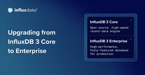 Upgrading From Influxdb 3 Core To Influxdb 3 Enterprise Influxdata