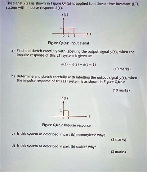 Solved The Signal Xt As Shown In Figure Q4a Is Applied To Linear Time Invariant Lti System