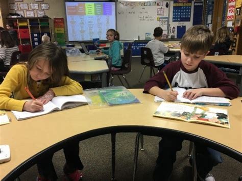 Explicit Teaching Of Reading Comprehension Strategies For Primary Grades Eceteachertalk