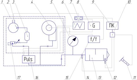 Schematic Diagram Of The Test Stand Download Scientific Diagram