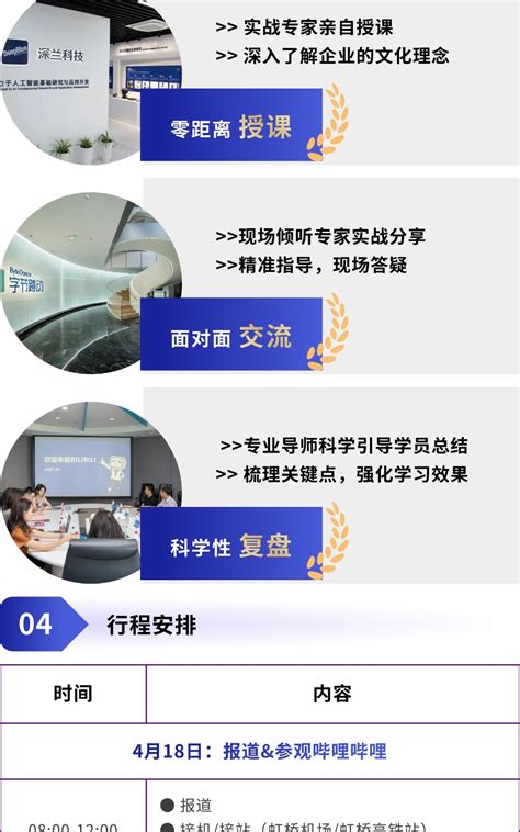 打破常规 持续精进2023华商领军上海游学之旅