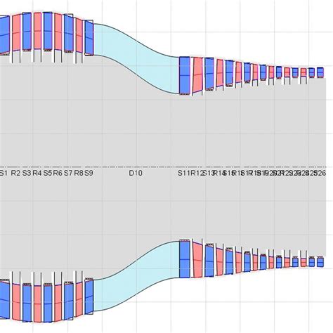 1 Total Compressor Stator And Rotor With Gas Path Download