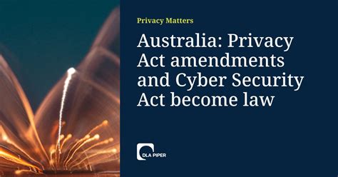 Australia Privacy Privacyact Ground Labs