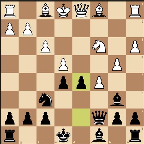 Chess App Built Using React Redux And Rxjs Rjavascript