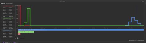 Sha256 Hashing Algorithm Community Resources Developer Forum Roblox
