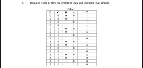 Solved Based On Table 1 Draw The Simplified Logic And