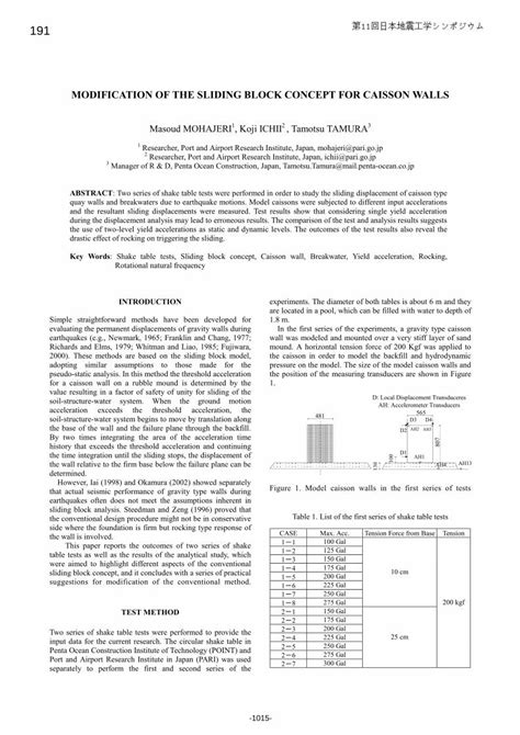 Pdf Modification Of The Sliding Block Concept For Caisson · Pdf Filemodification Of The