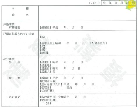 改製原戸籍 かいせいげんこせき Japanese English Dictionary JapaneseClass jp