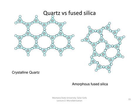 Ppt Ee580 Solar Cells Todd J Kaiser Powerpoint Presentation Free