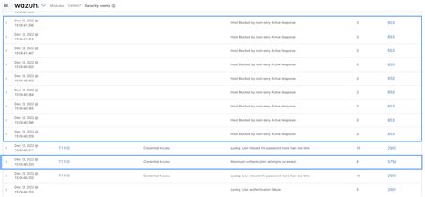 Show Error Message On The Dashboard When Host Deny Active Response Fails To Run · Issue 15668