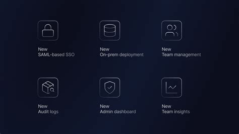 Introducing Hoppscotch Enterprise Edition Blog Hoppscotch