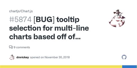 [bug] tooltip selection for multi line charts based off of index rather