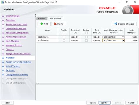 Installing Weblogic 12c And Creating Your First Cluster Rinnovo