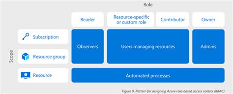 Image 35 Rajeev Singh Coder Blogger Youtuber