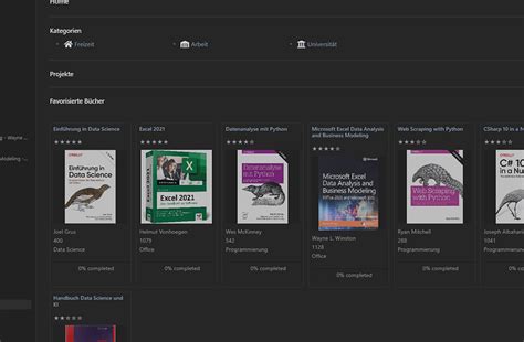 Possible To Apply Css Class Cards Not To Every Dataview Table Help Obsidian Forum