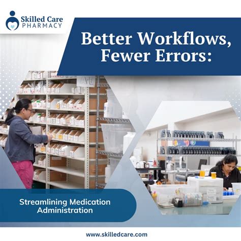 Skilled Medication Management In Ltc Is More Than Just Dispensing—it