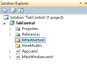 Haritha S WPF Blog WPF TabControl With Close Button MVVM