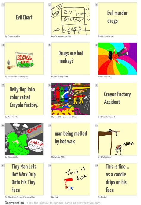 Evil Chart Drawception