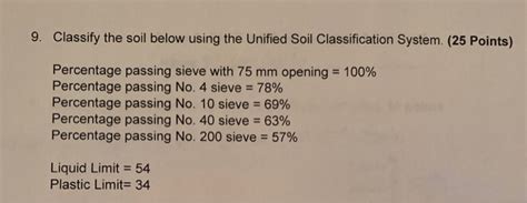 Solved 9 Classify The Soil Below Using The Unified Soil Chegg Com
