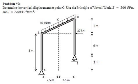Solved Problem Determine The Vertical Displacement At Chegg