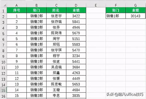 Excel技巧：使用合并计算实现单条件求和 正数办公