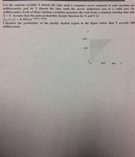 Solved Let The Random Variable X Denote The Time Until A