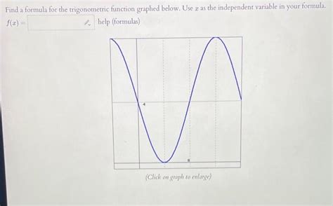 Solved Find A Formula For The Trigonometric Function Graphed