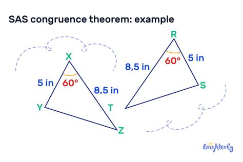 Side Angle Side Definition Congruence Examples