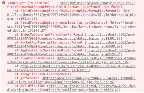 Field Format Error · Issue 82029 · Elastic Kibana · Github