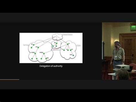 Accu Conference Talk Dns At 30 From Accu Conference Class Central