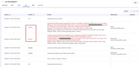 通过应用中心部署函数应用函数工作流 Functiongraph华为云