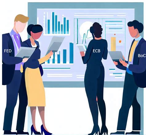 Central Banks Relying On Data Dependence For Credibility Agility Forex