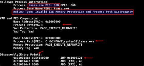 Detecting Deceptive Process Hollowing Techniques Using Hollowfind