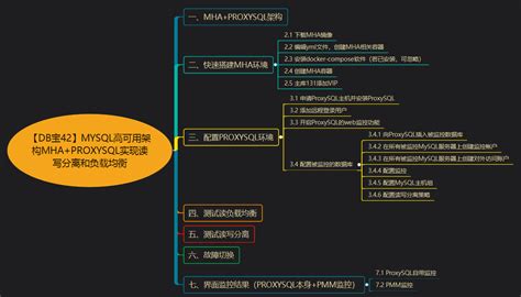 MySQL高可用架构MHA ProxySQL实现读写分离和负载均衡 云社区 华为云